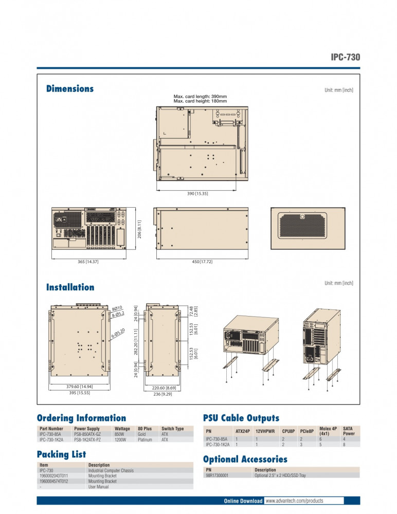 IPC-730 product documentation, page 2