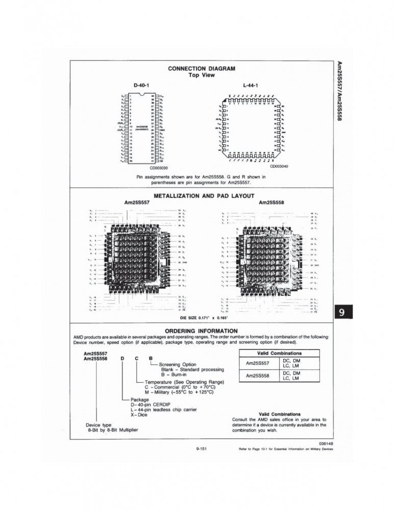 25S558DM datasheet page 3