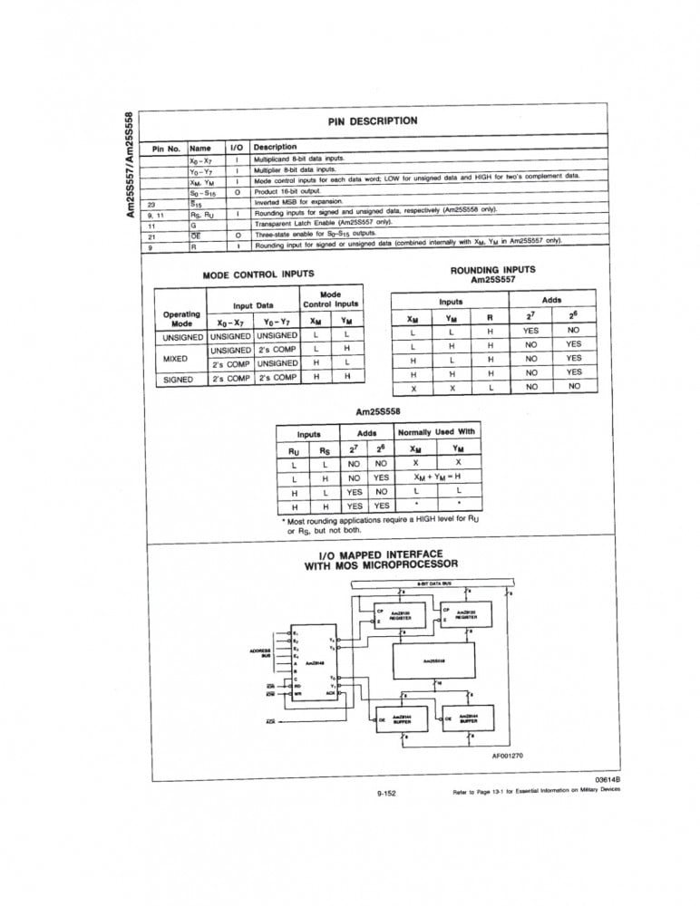 25S558DM datasheet page 4