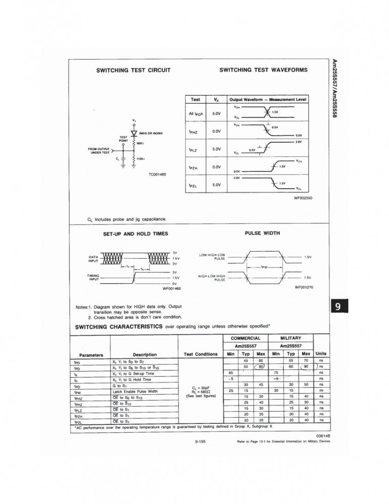 25S558DM datasheet page 7