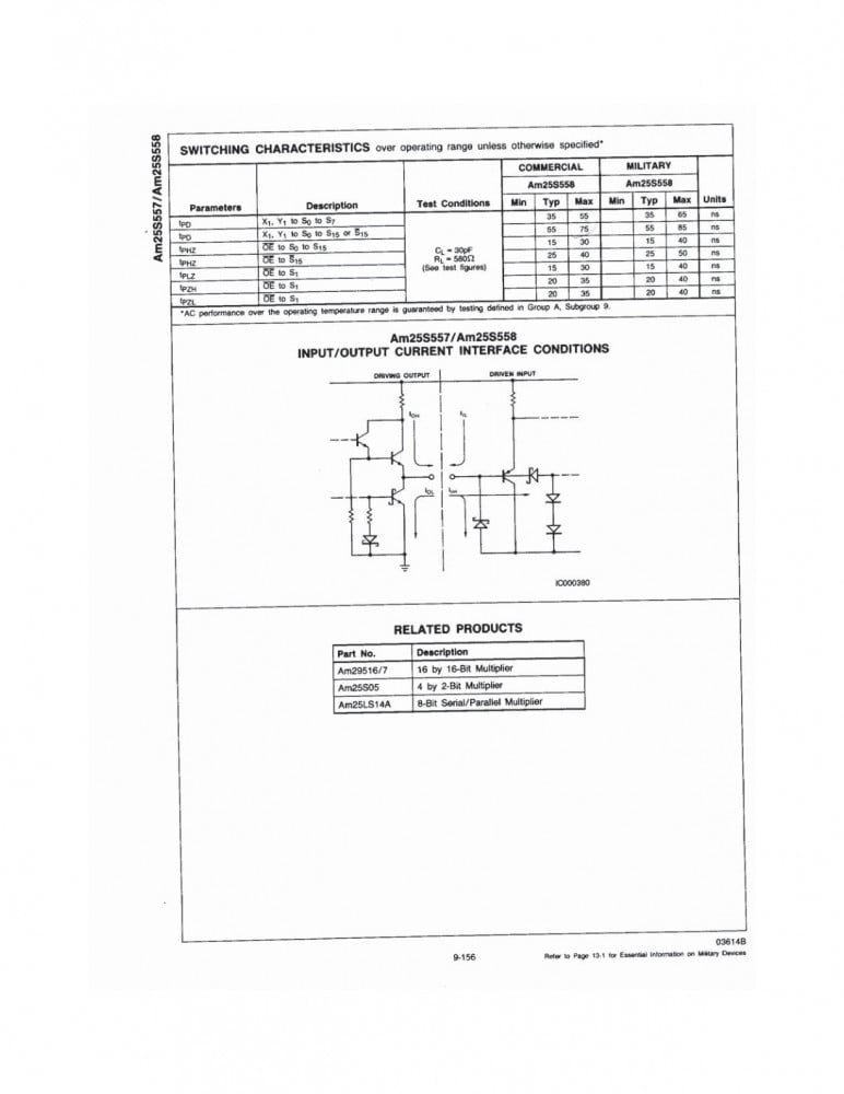25S558DM datasheet page 8