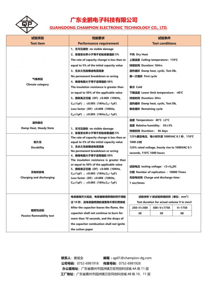 CHAMPION MPX-X2 document page 6