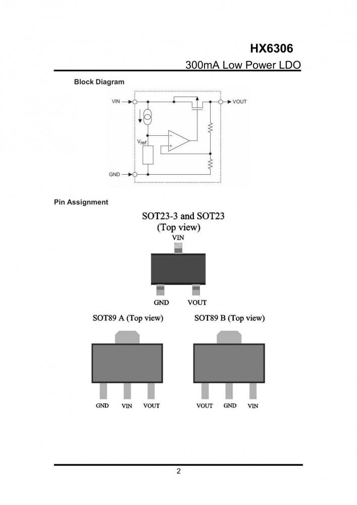 HX6306 datasheet page 2