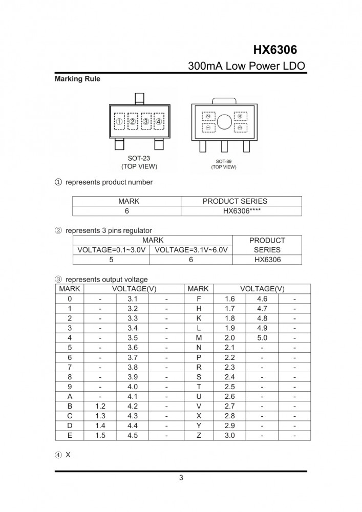 HX6306 datasheet page 3