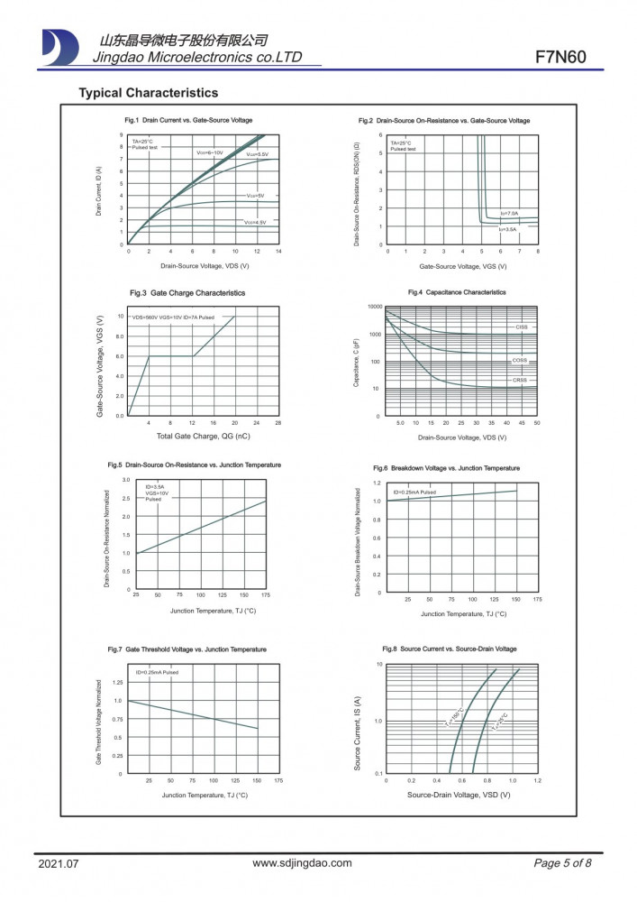F7N60 datasheet page 5