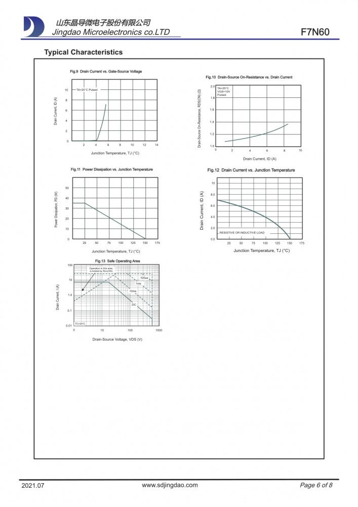 F7N60 datasheet page 6