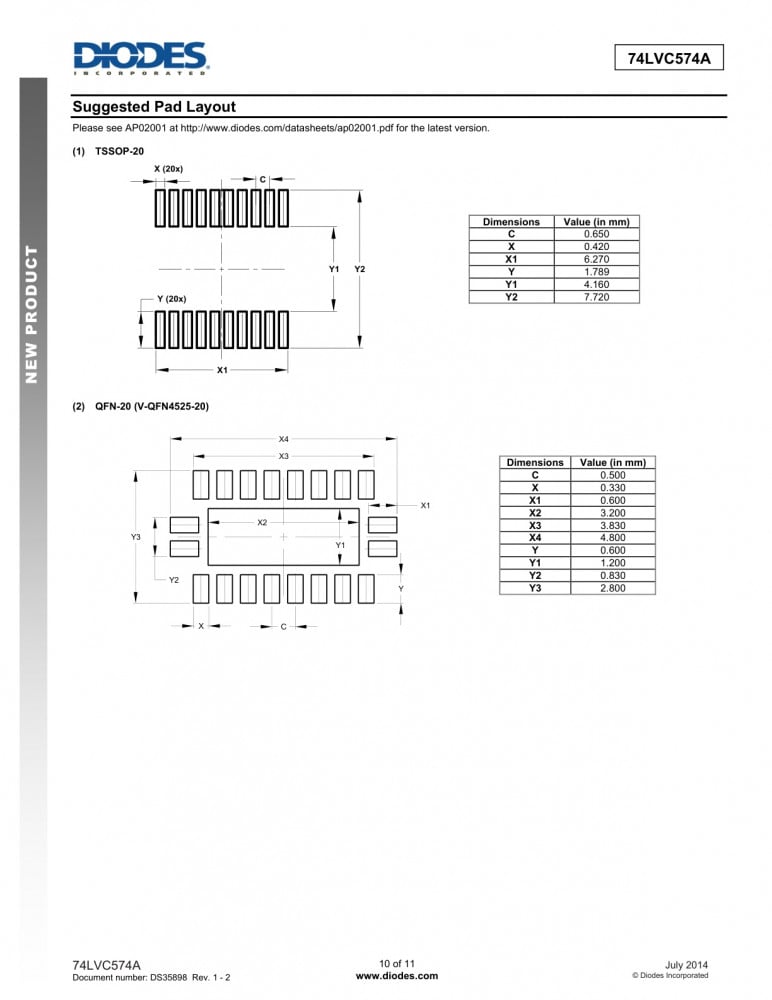 74LVC574A datasheet page 10