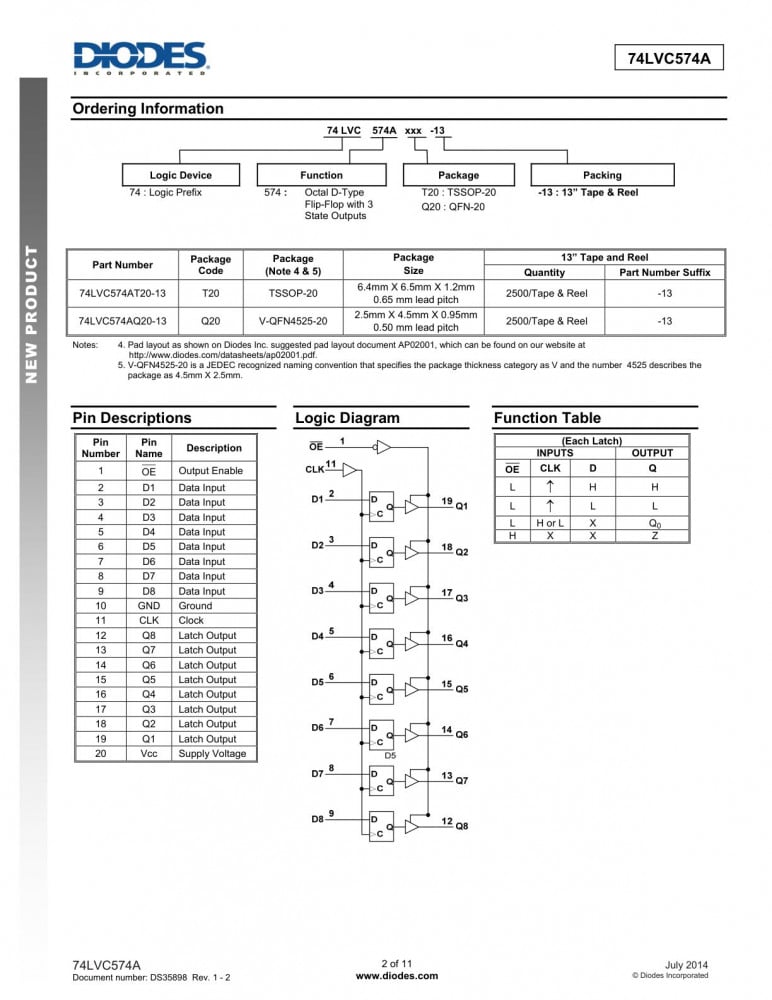 74LVC574A datasheet page 2