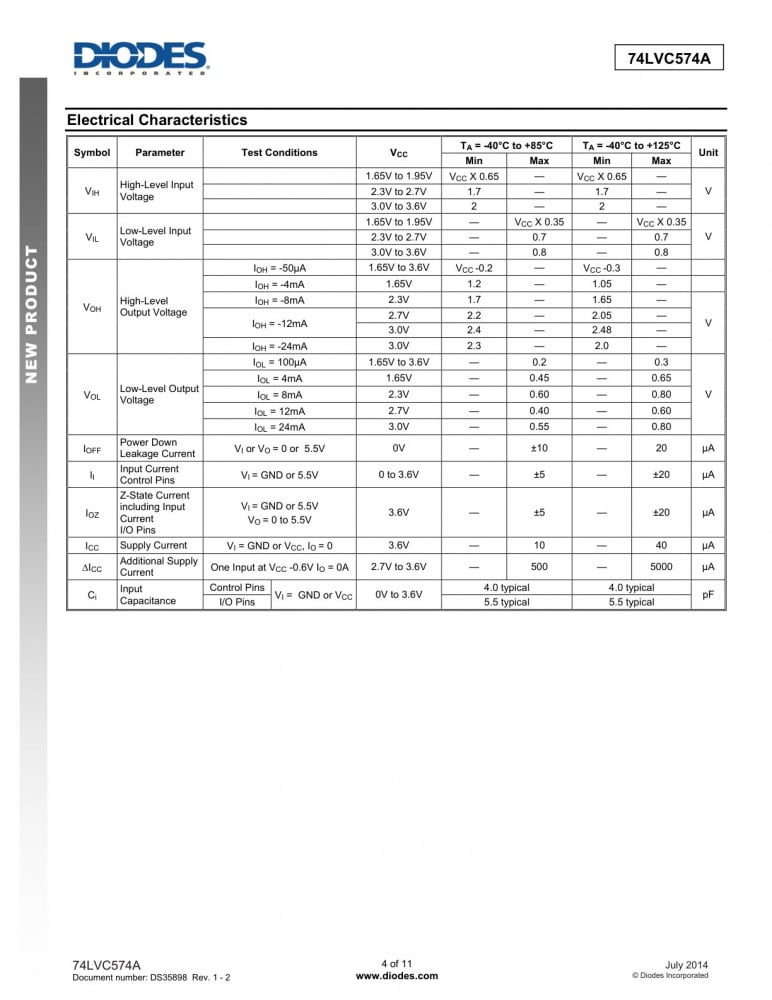 74LVC574A datasheet page 4