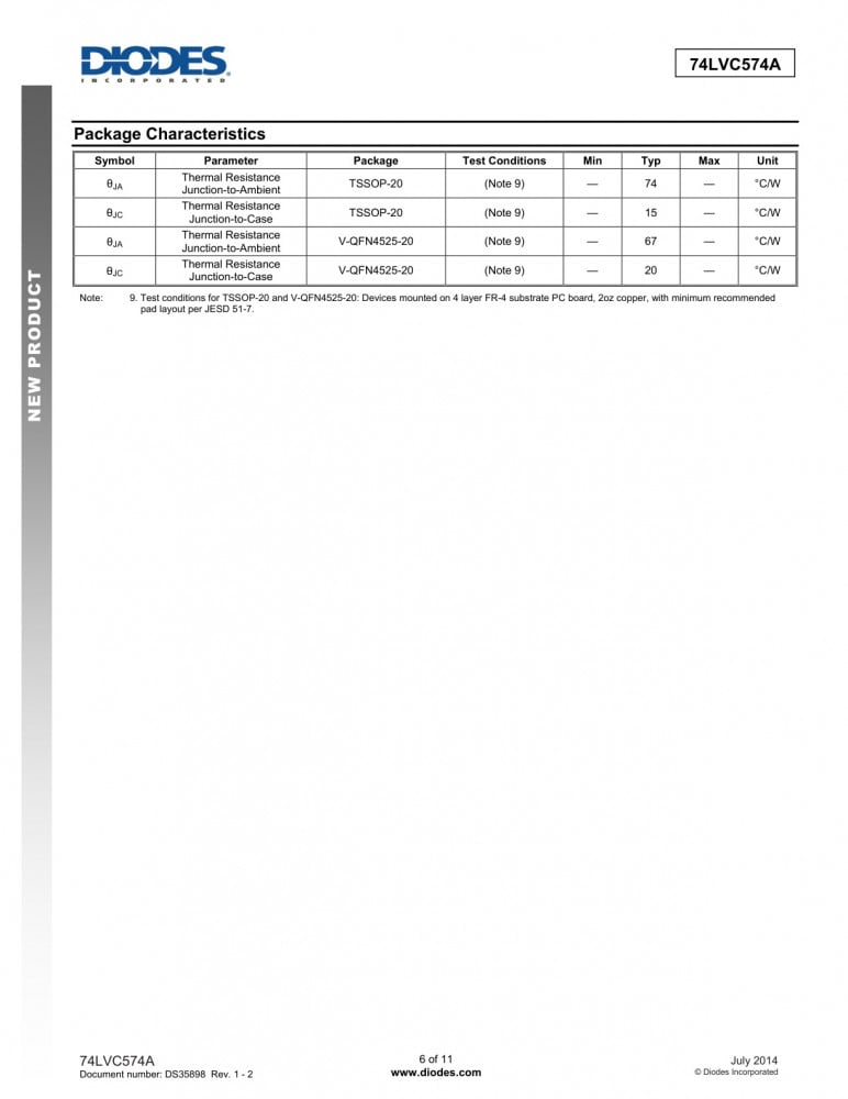 74LVC574A datasheet page 6