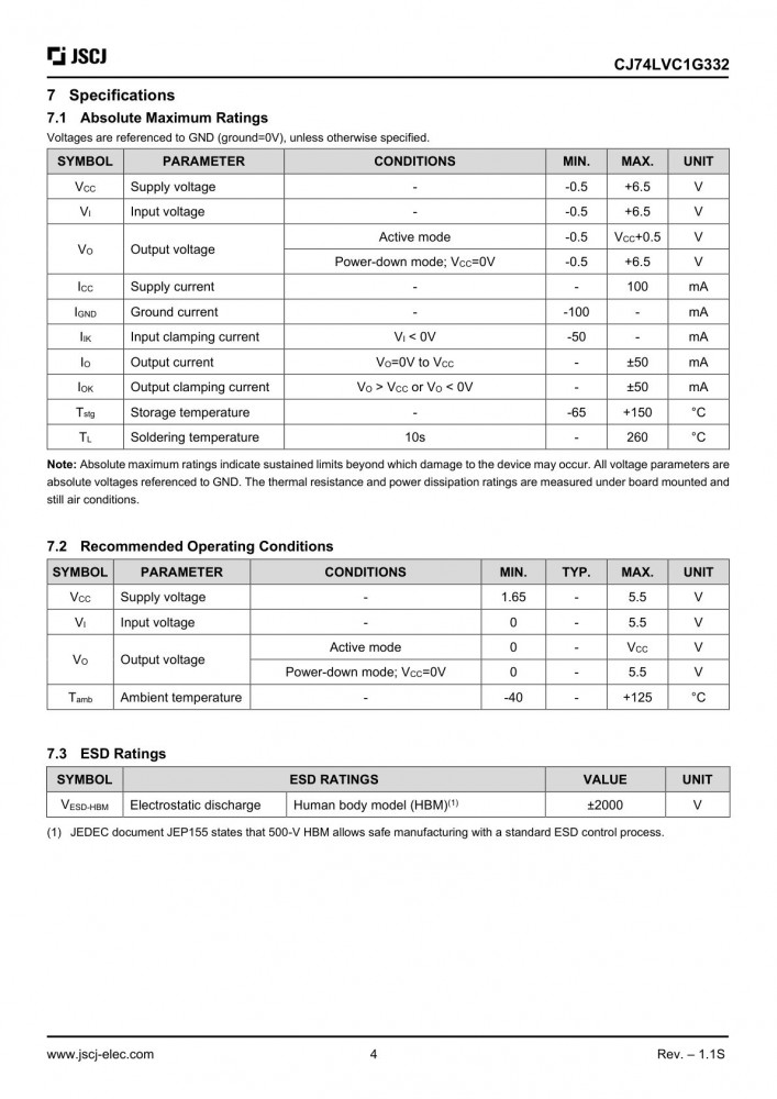CJ74LVC1G332R6N datasheet page 4
