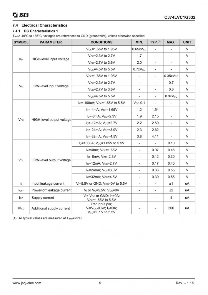 CJ74LVC1G332R6N datasheet page 5