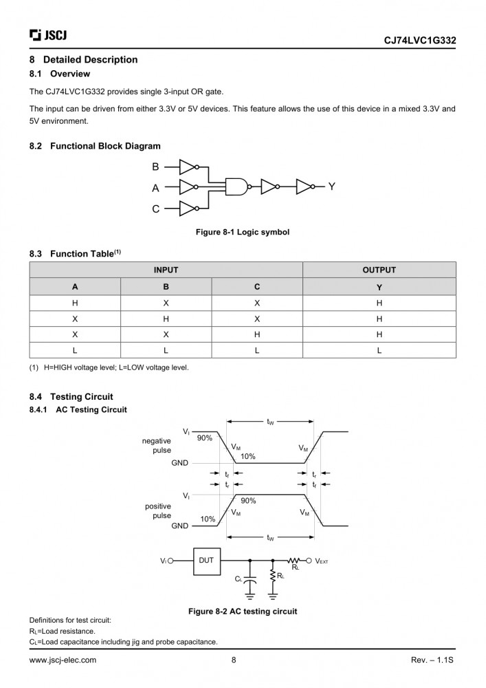 CJ74LVC1G332R6N datasheet page 8