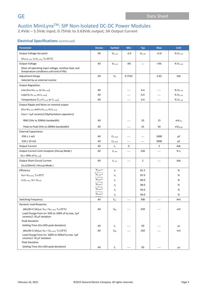 AXH003A0XZ datasheet page 3