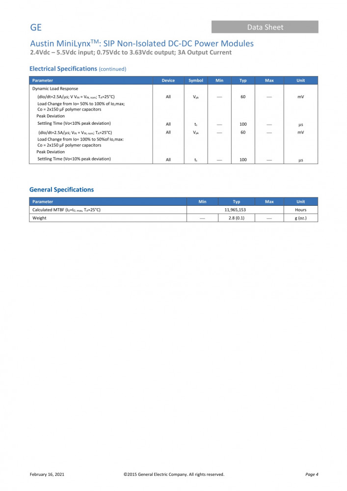 AXH003A0XZ datasheet page 4
