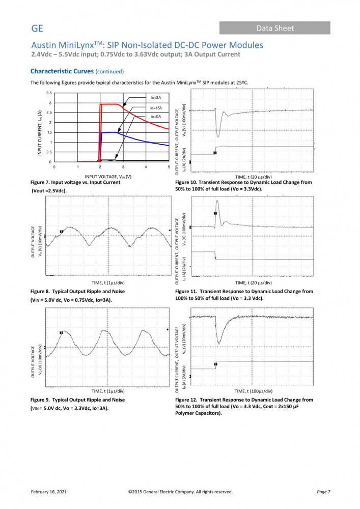AXH003A0XZ datasheet page 7