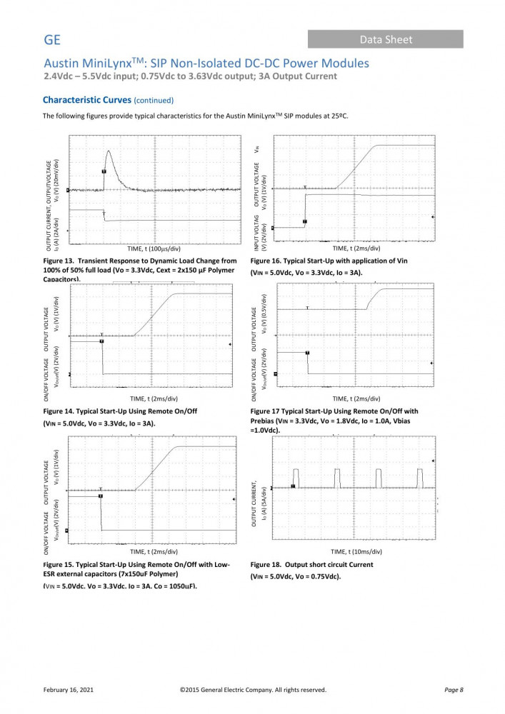 AXH003A0XZ datasheet page 8