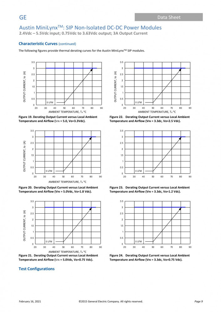 AXH003A0XZ datasheet page 9