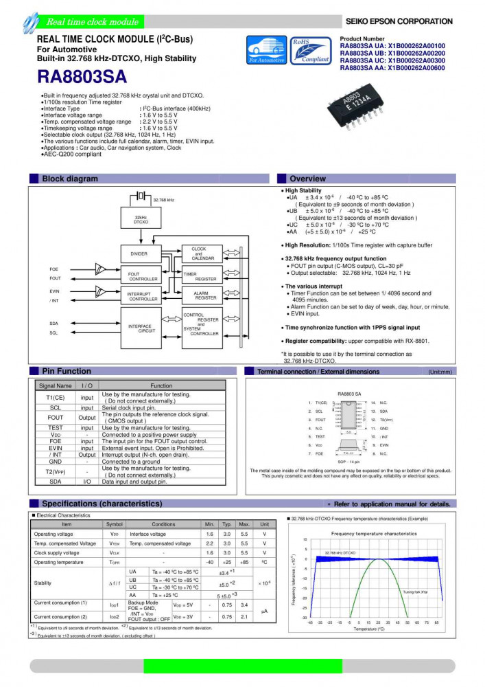 EPSON RA8803SA technical document page 1
