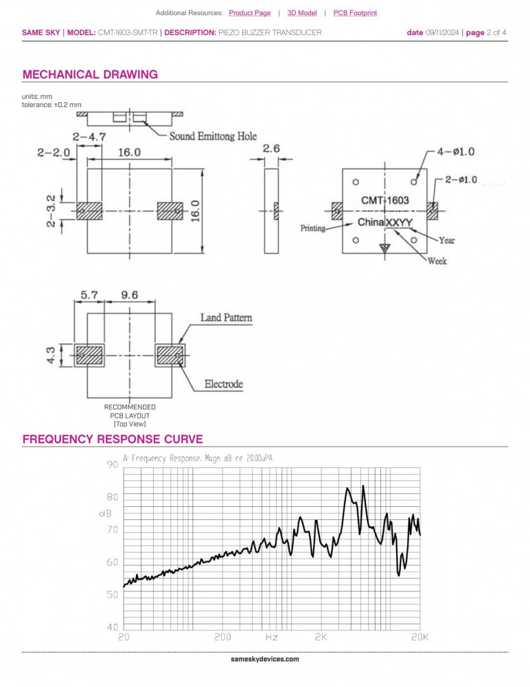 CMT-1603-SMT-TR datasheet page 2