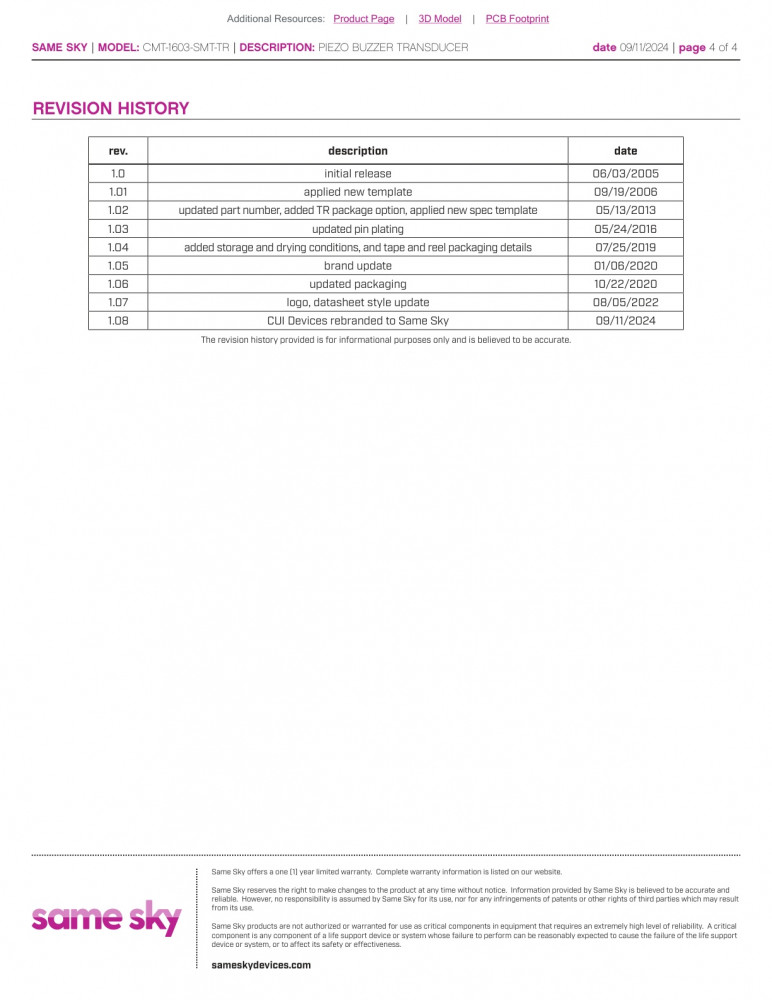 CMT-1603-SMT-TR datasheet page 4