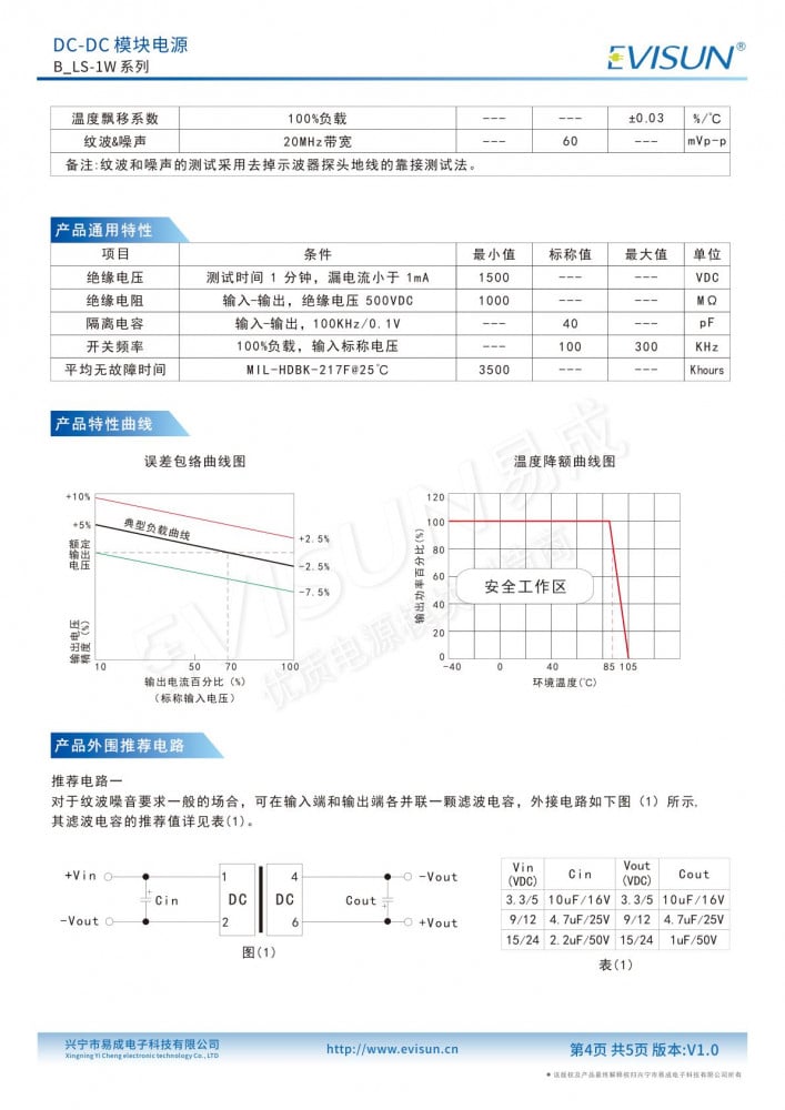 EVISUN B2412LS-1W datasheet page 4