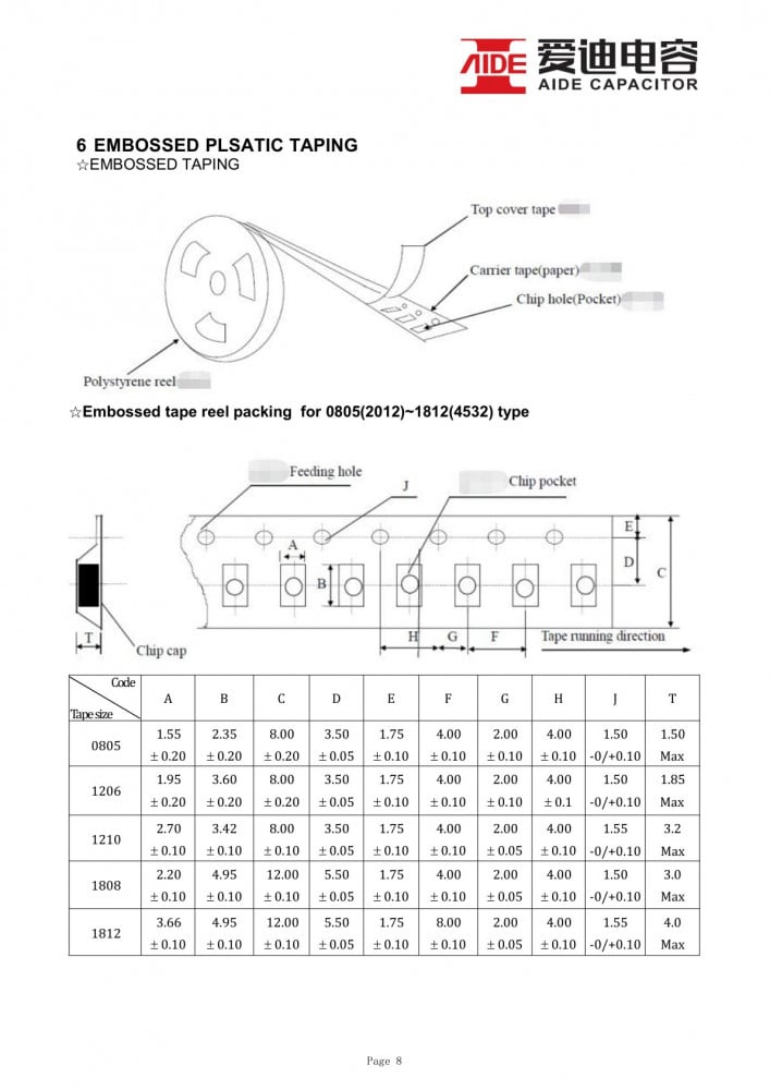 AIDE CAPACITOR datasheet page 8