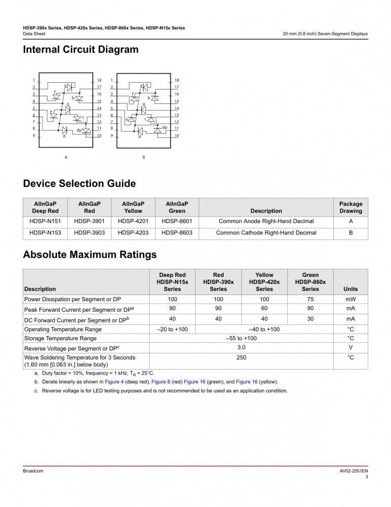 HDSP-8601 datasheet page 3