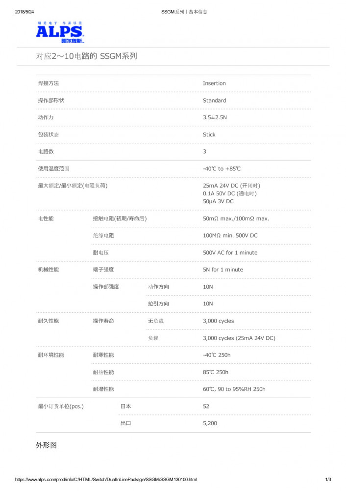 SSGM130100 product outline drawing