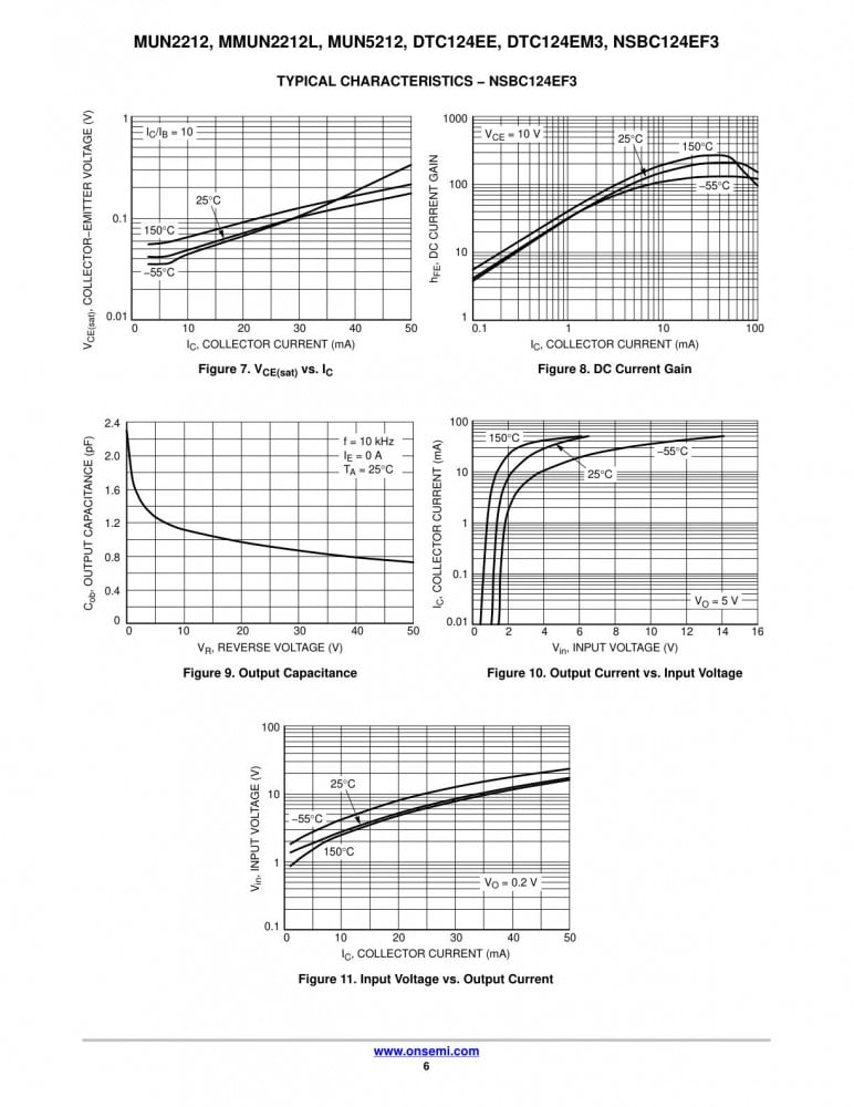 SMUN2212T1G datasheet page 6