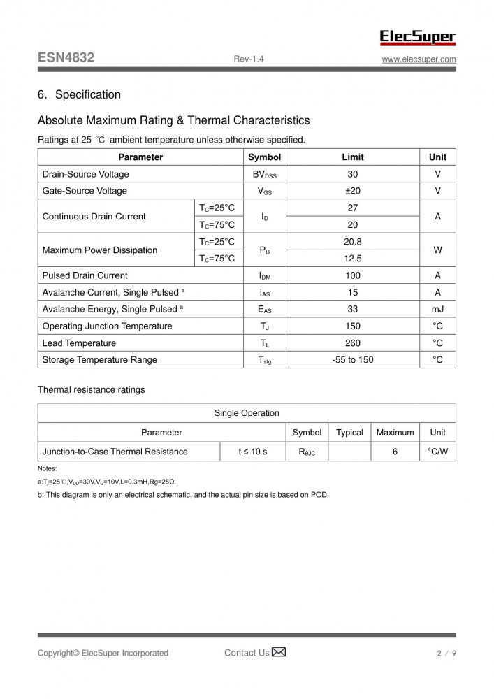ESN4832 datasheet page 2
