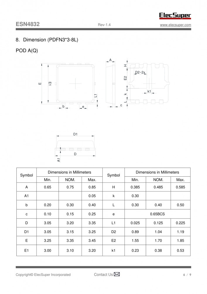 ESN4832 datasheet page 6