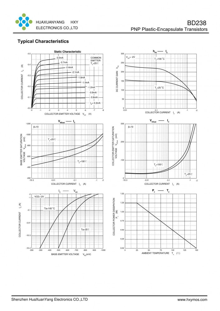 BD238 datasheet page 2