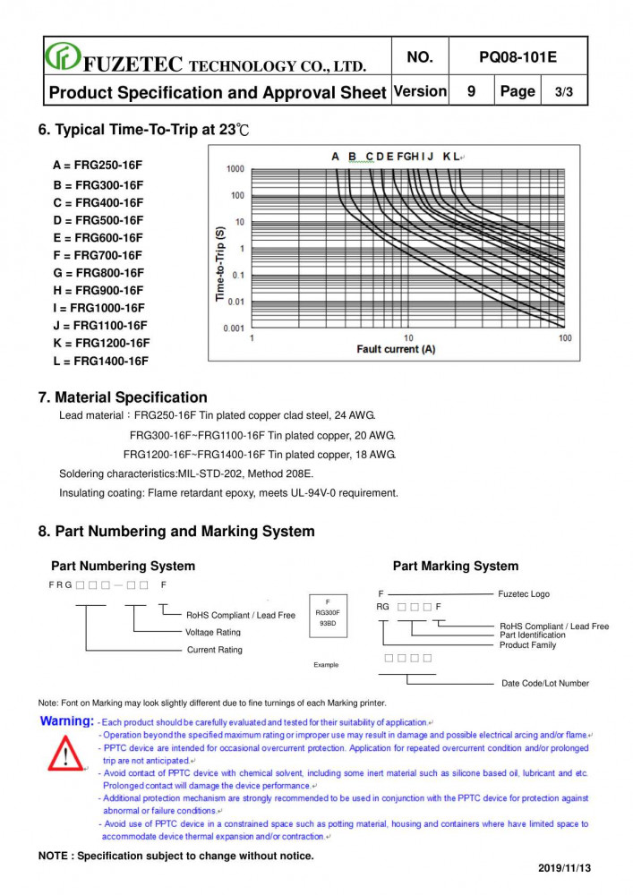 FRG Series specification sheet page 3