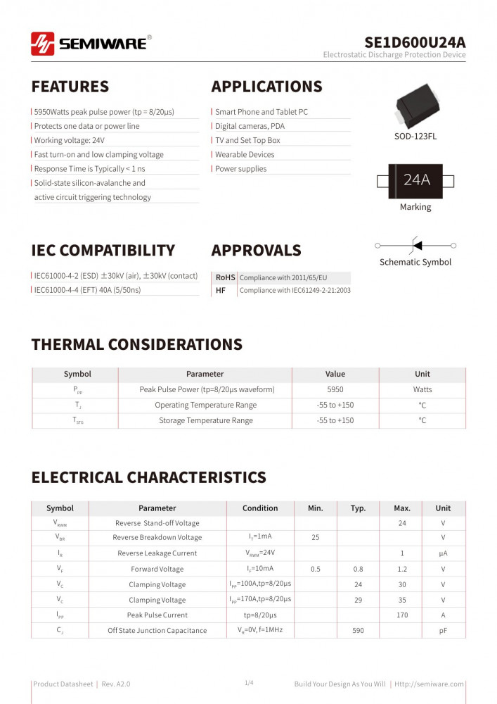 SE1D600U24A product document page 1