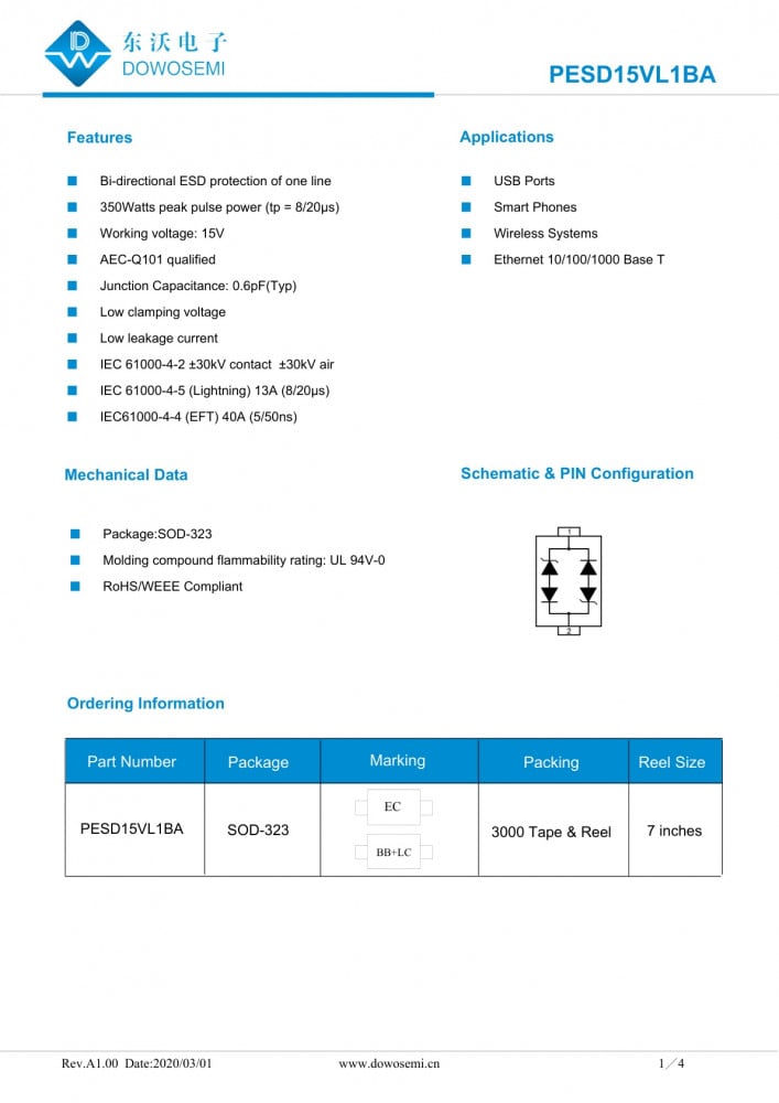 PESD15VL1BA technical document page 1