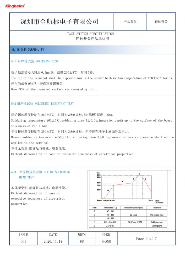 KH-6X6X9H-B3J approval sheet page 5