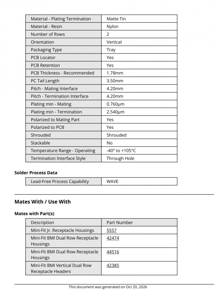 Technical document page 3 for product reference