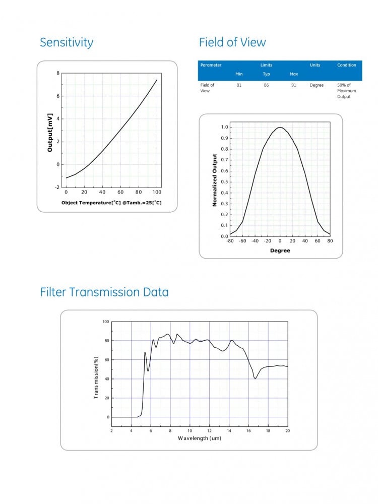 ZTP-135L technical document page 3