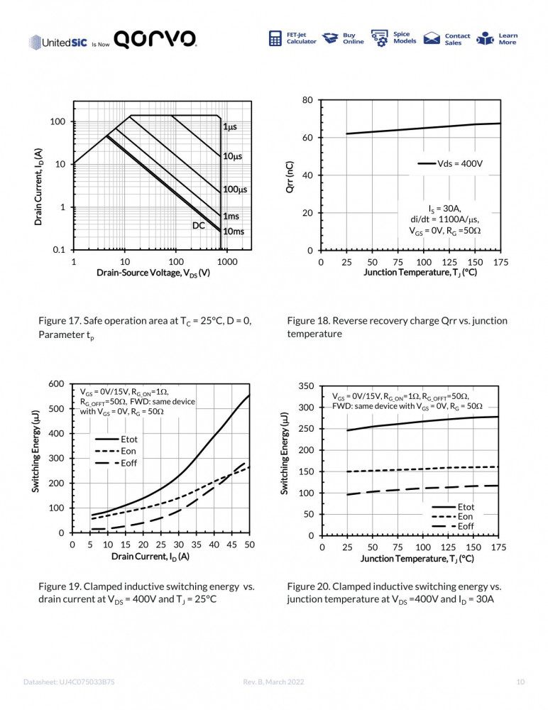 UJ4C075033B7S datasheet page 10