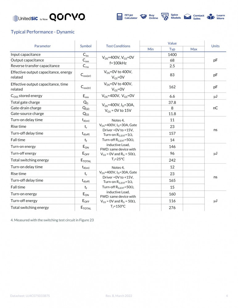 UJ4C075033B7S datasheet page 4