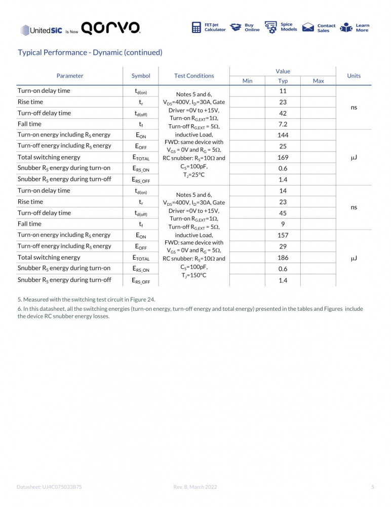 UJ4C075033B7S datasheet page 5
