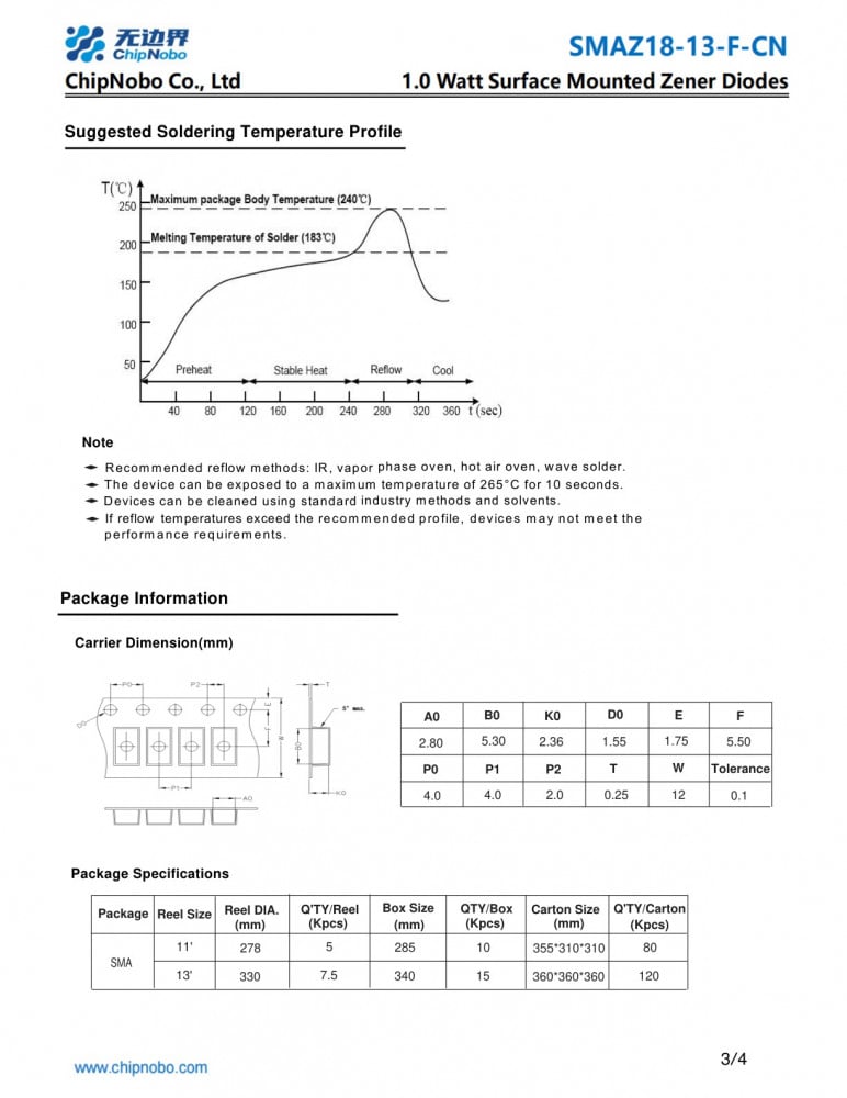 SMAZ18-13-F-CN datasheet page 3