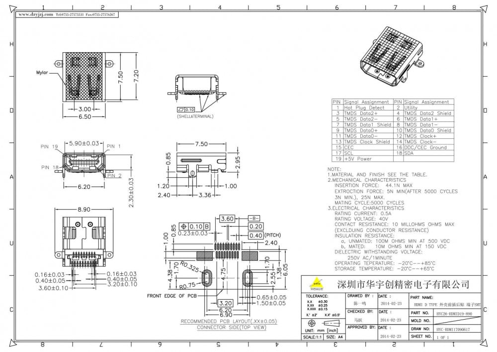 HOAUC HYC22-HDMID19-890 technical document page 1