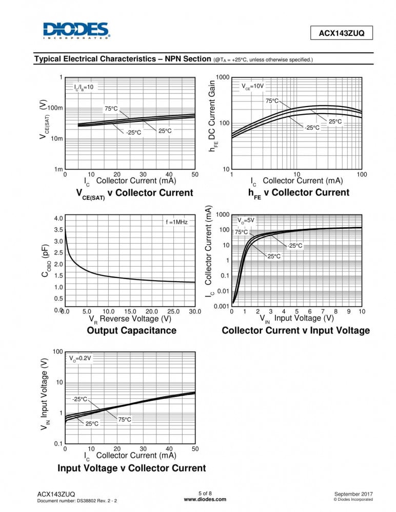 ACX143ZUQ-7R datasheet page 5