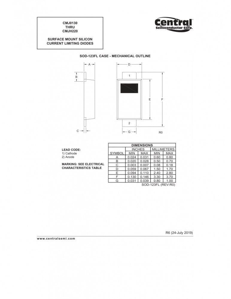 Central current limiting diode datasheet page 2