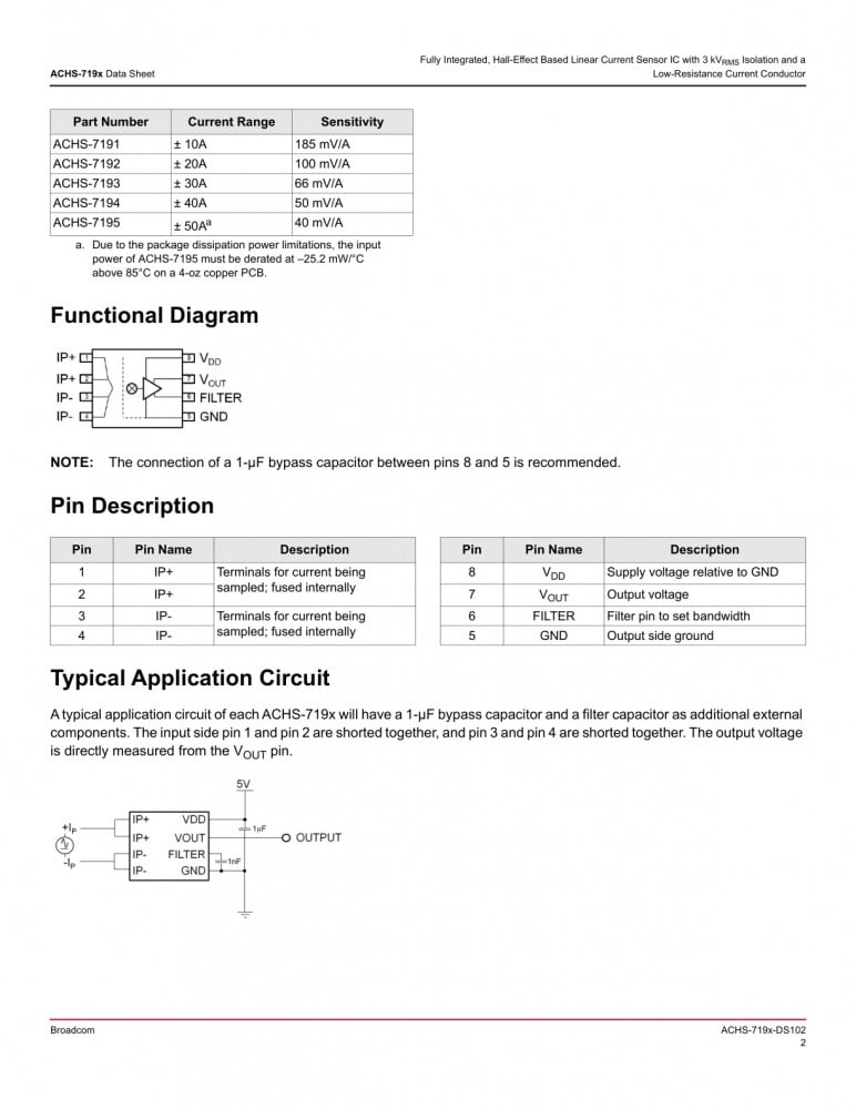 ACHS-719x datasheet page 2