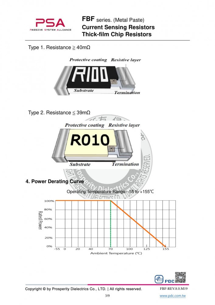 PSA FBF series datasheet page 4