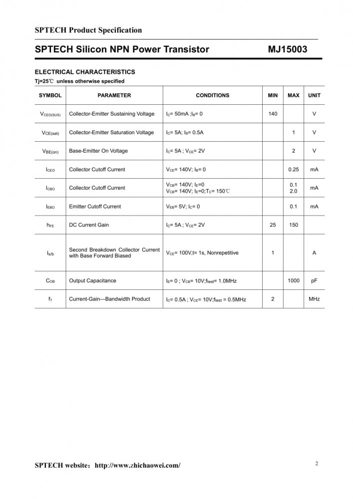 SPTECH MJ15003 datasheet page 2