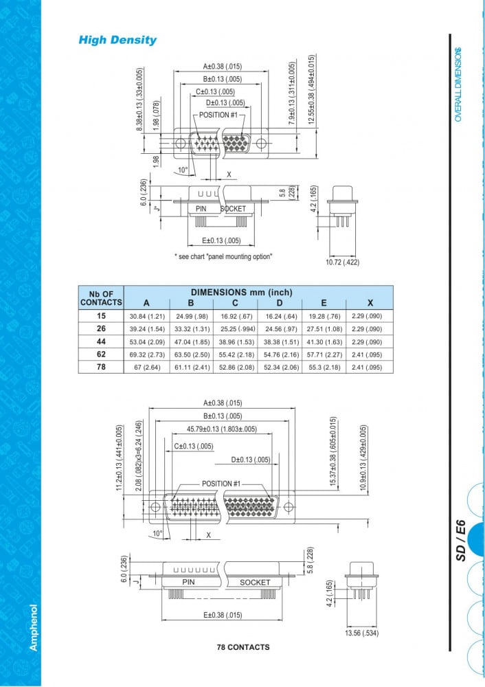 Amphenol D-Sub technical document page 3